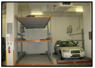 BuiltSearch Code • Parking Provision